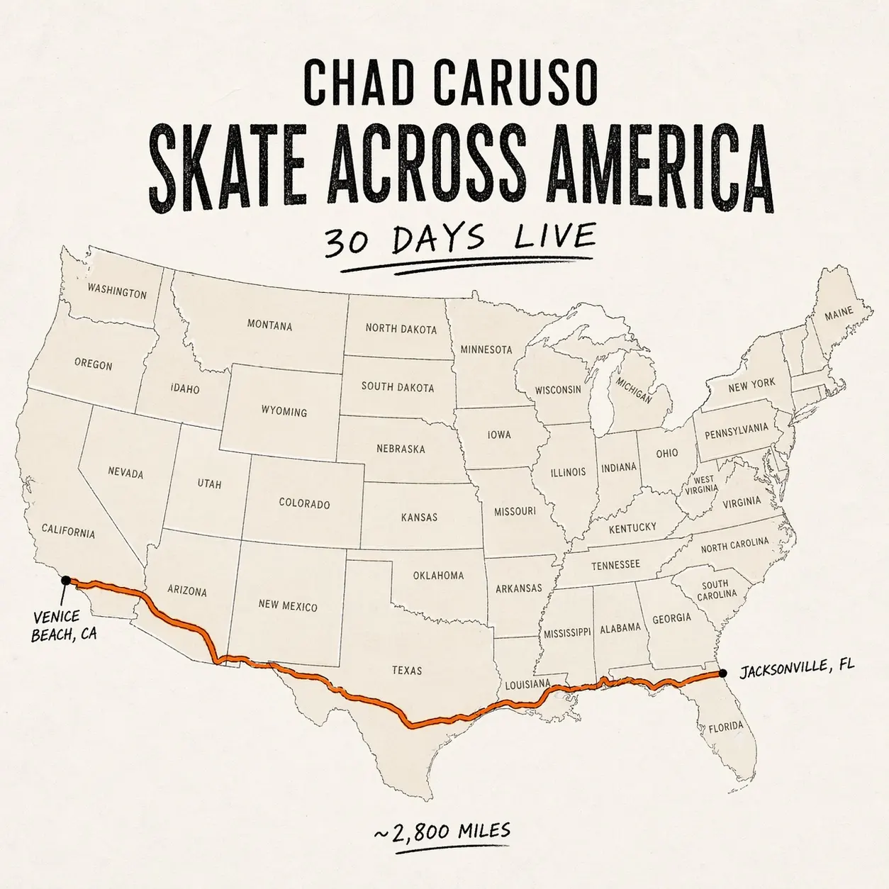 Chad Made It! 🛹 Skate Across America 2026 — New World Record